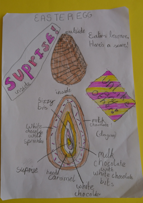 Ella's Easter Egg Ad 1 - Springdale National School